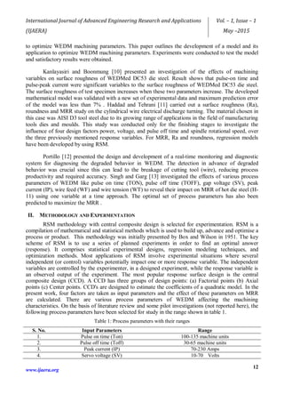 Effect of Process Parameters on MRR for HCHCr in WEDM using RSM methodology | PDF