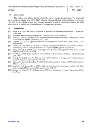 SOMANI’S Approximation Method (SAM): An Innovative Method for finding ...