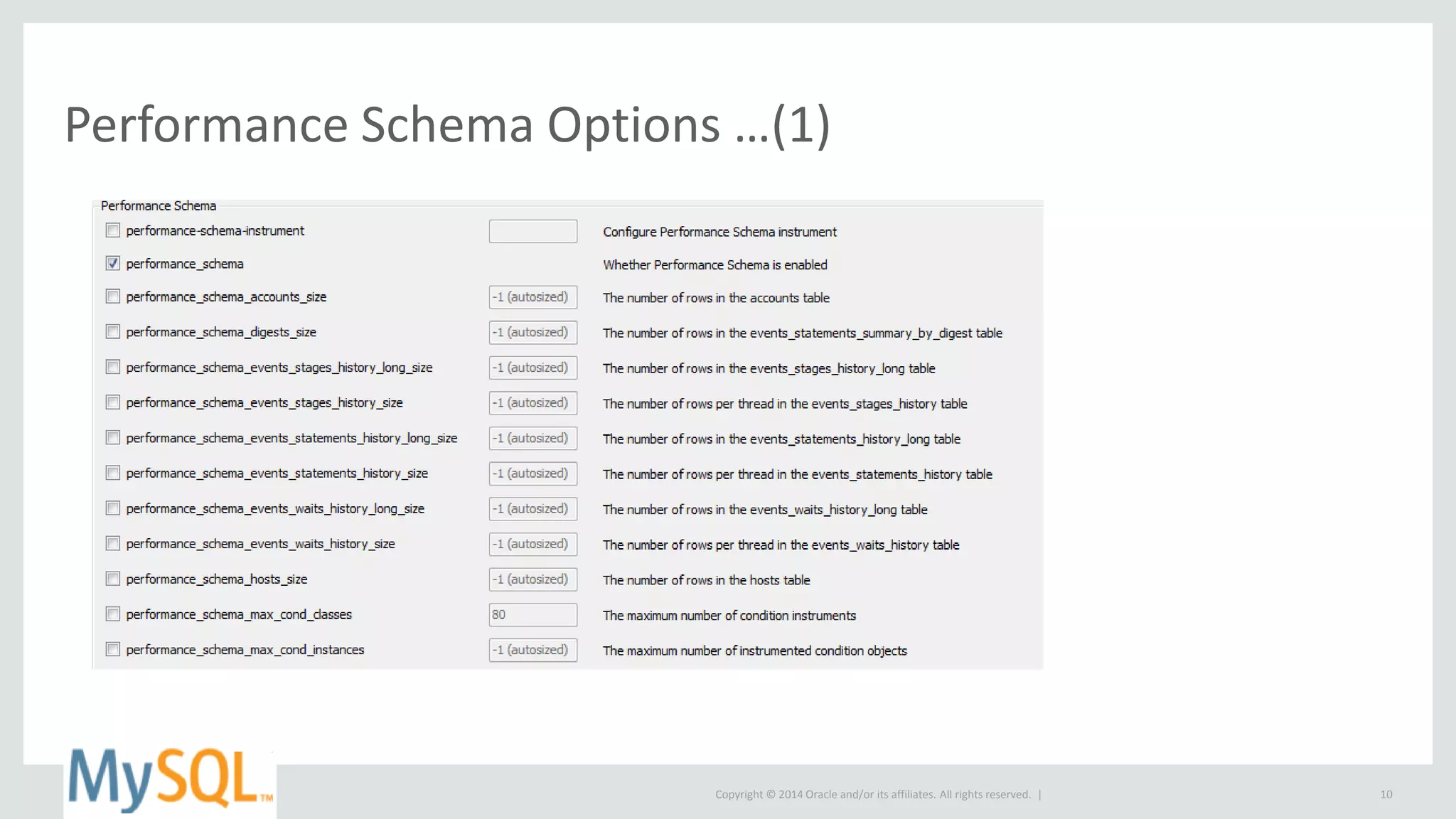 20150110 my sql-performanceschema | PPT