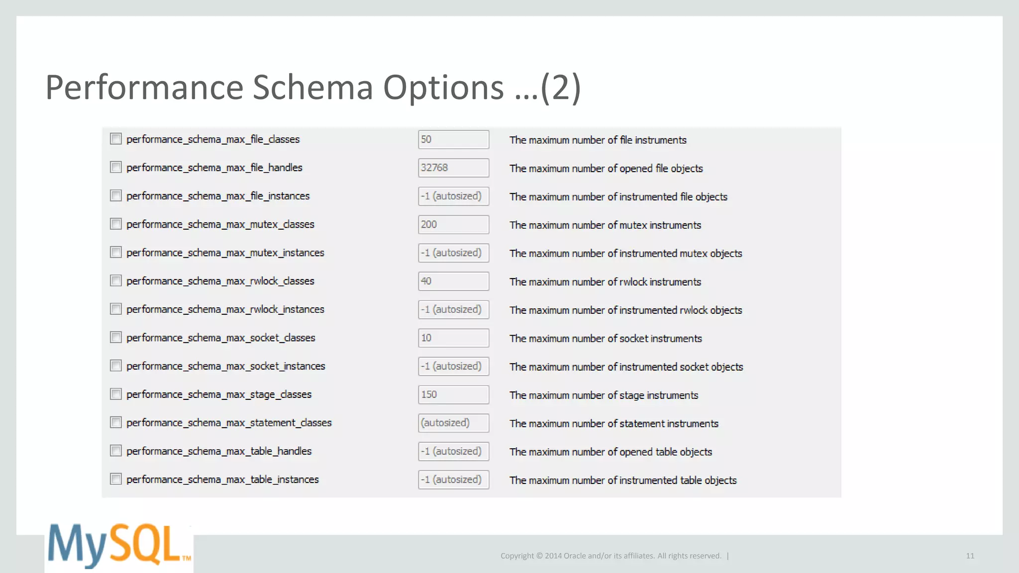 20150110 my sql-performanceschema | PPT