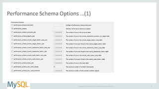 20150110 my sql-performanceschema | PPT