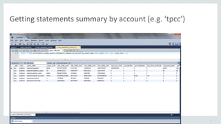 20150110 my sql-performanceschema | PPT