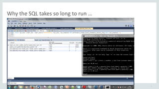 20150110 my sql-performanceschema | PPT