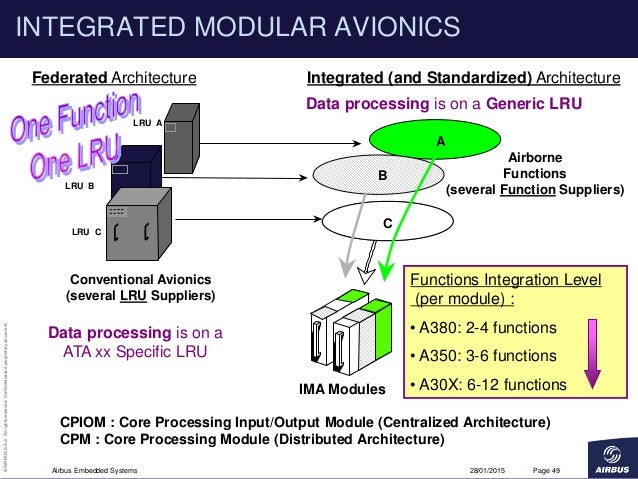 20150127 cisec-aeoro spacesystems-jp-blanquart-ptraverse