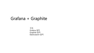 Grafana Review | PDF