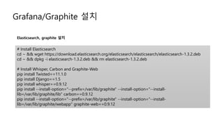 Grafana Review | PDF
