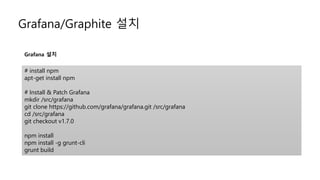 Grafana Review | PDF