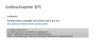 Grafana Review | PDF