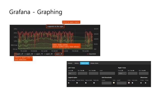 Grafana Review | PDF