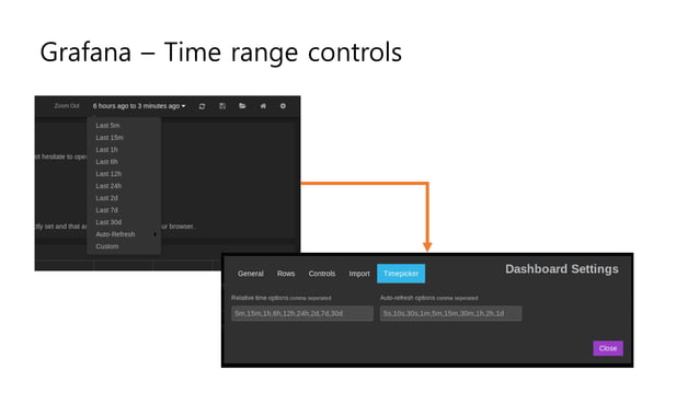 Grafana Review | PPT