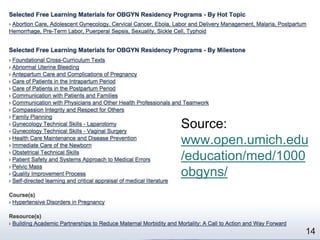 Free and Open Information Resources Available for OBGYN Education | PPTX
