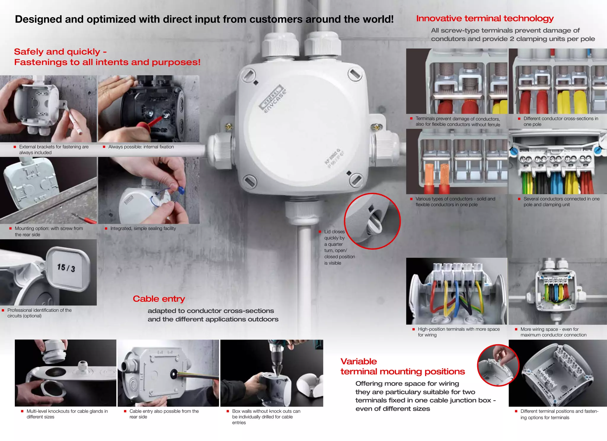 The Elektro Tipp - The New Cable Junction Boxes from Hensel | PPT
