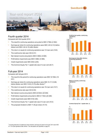 Swedbank's Year-End report 2014 | PDF