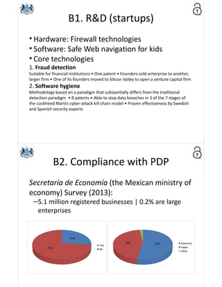 20150204 state of cyber security in mexico public release | PDF