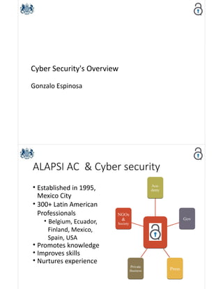 20150204 state of cyber security in mexico public release | PDF