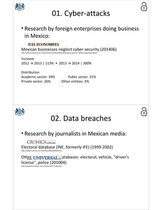 20150204 state of cyber security in mexico public release | PDF