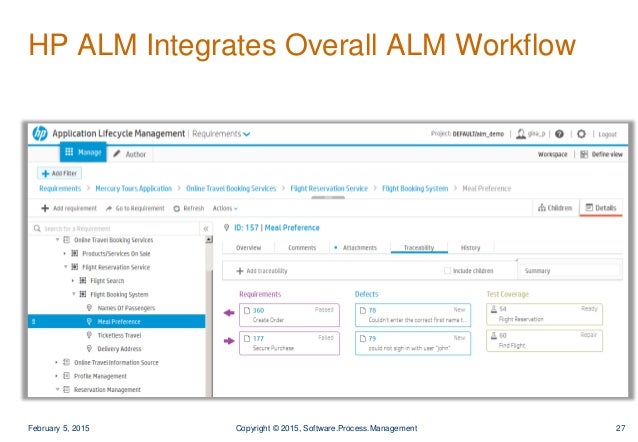 Agile Development using HP Agile Manager and HP Quality Center / ALM