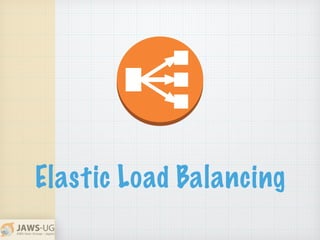 20150207 elastic loadbalancer | PPT