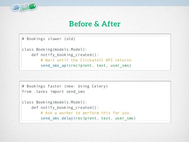 MinbilDinbil Django Speed Tricks