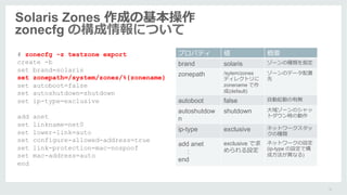 第6回コンテナ型仮想化の情報交換＠東京「今日から触れる Solaris Zones 入門」 | PPT