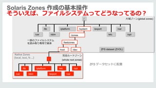 第6回コンテナ型仮想化の情報交換＠東京「今日から触れる Solaris Zones 入門」 | PPT