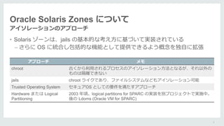 第6回コンテナ型仮想化の情報交換＠東京「今日から触れる Solaris Zones 入門」 | PPT