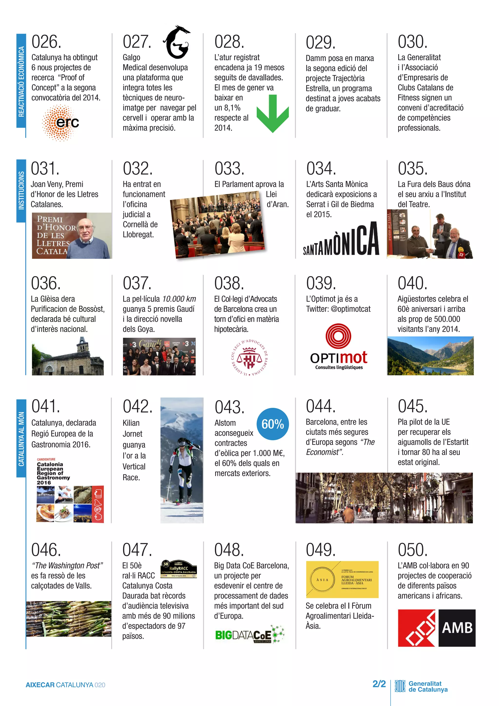 Aixecar Catalunya #20 | PDF