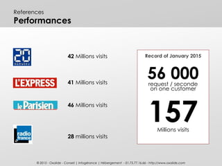 Paris hackers Meetup #12 - How to handle large audience | PPTX ...