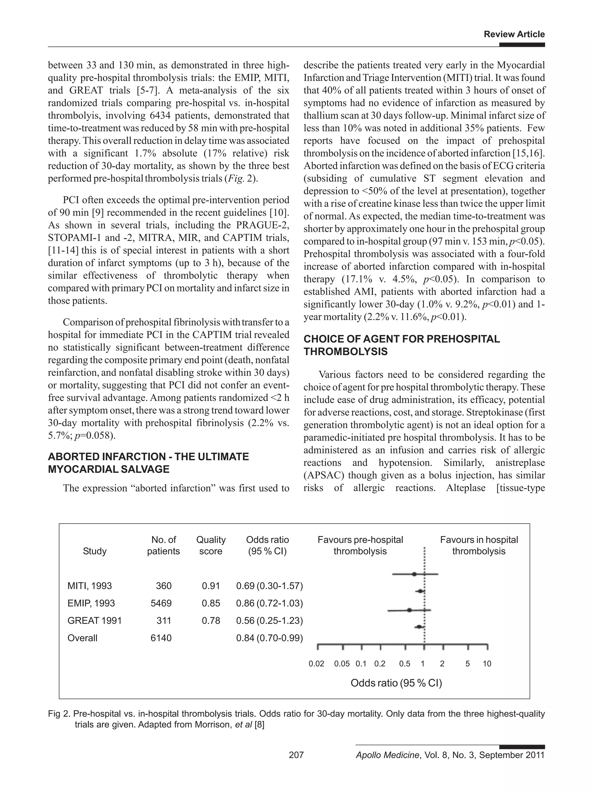 Prehospital Thrombolysis-Time is Muscle and Muscle is Time | PDF