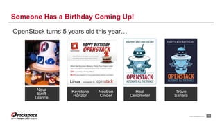 The Evolution of OpenStack – From Infancy to Enterprise | PPTX | IT and Internet Support | Internet