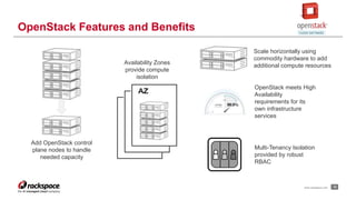 The Evolution of OpenStack – From Infancy to Enterprise | PPTX
