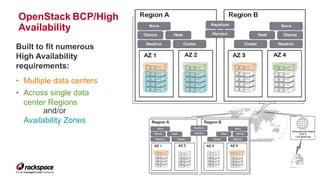 The Evolution of OpenStack – From Infancy to Enterprise | PPTX | IT and ...