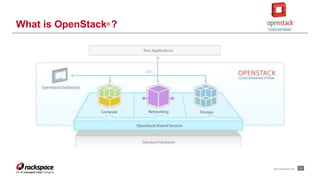 The Evolution of OpenStack – From Infancy to Enterprise | PPTX | IT and ...