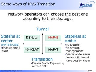 MAP-E as IPv4 over IPv6 Technology | PPT