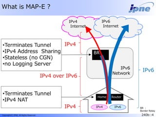 MAP-E as IPv4 over IPv6 Technology | PPT