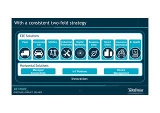Delivering the m2m experience, leading the IoT pathway | PPT