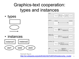 Picture-Text Cooperation: Lettering in Legal Visualization. IRIS 2015 ...