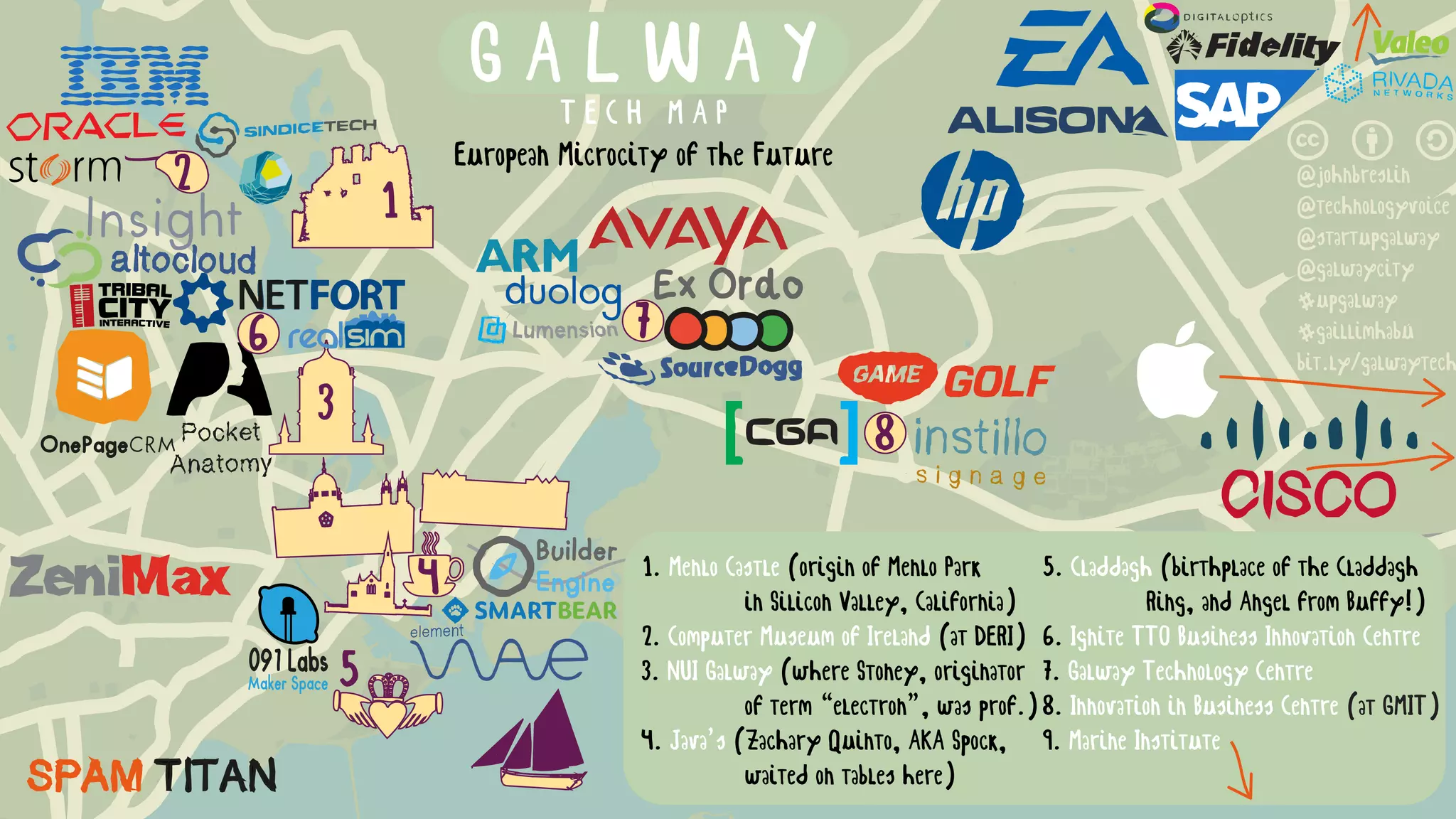 Galway City Innovation District | PDF