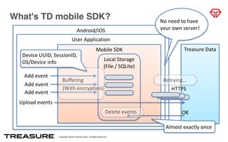 Treasure Data Mobile SDK | PDF