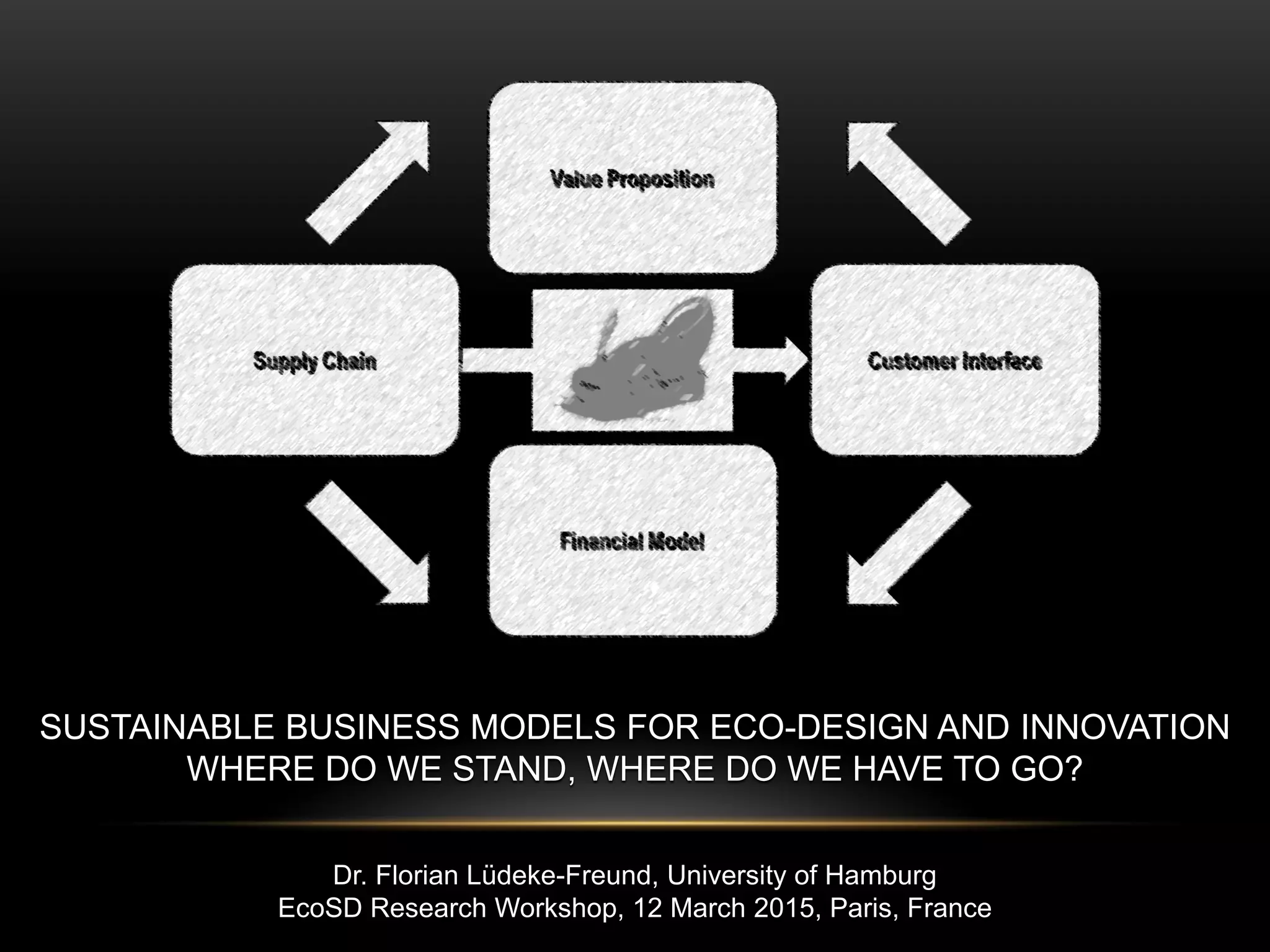 Sustainable Business Models for Eco-Design and Innovation - Florian ...