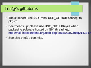 How to package github softwares | ODP