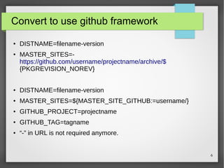 How to package github softwares | ODP