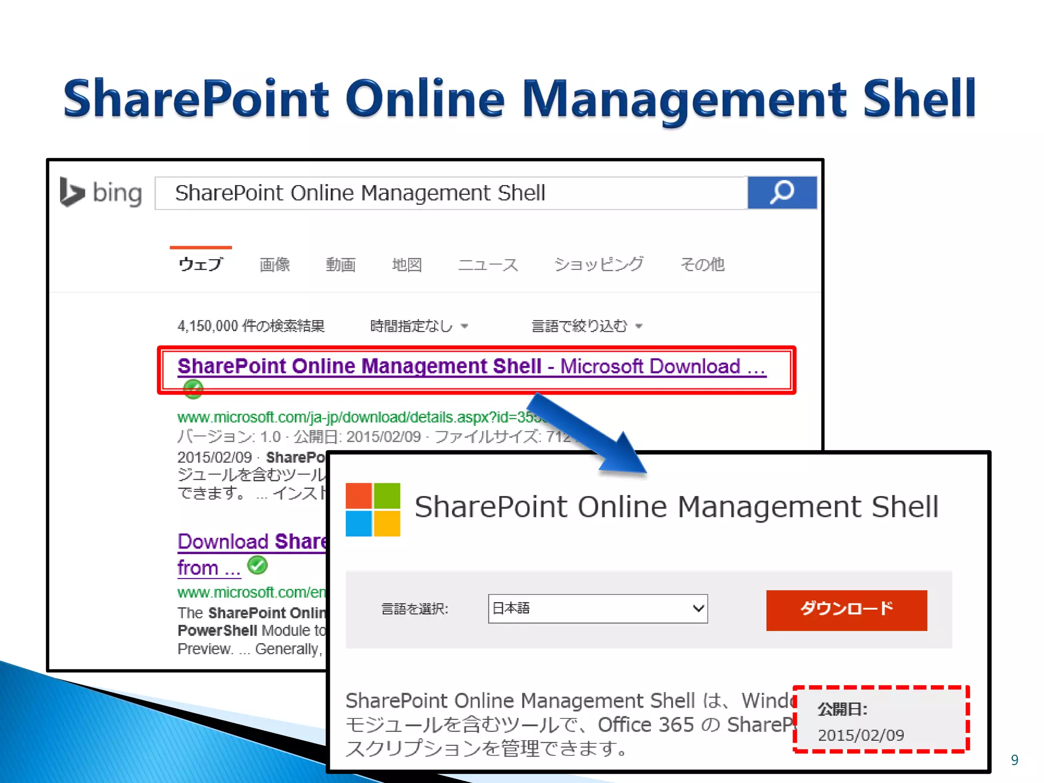 “SharePoint Online Management Shell” をプログラムから実行する | PPT