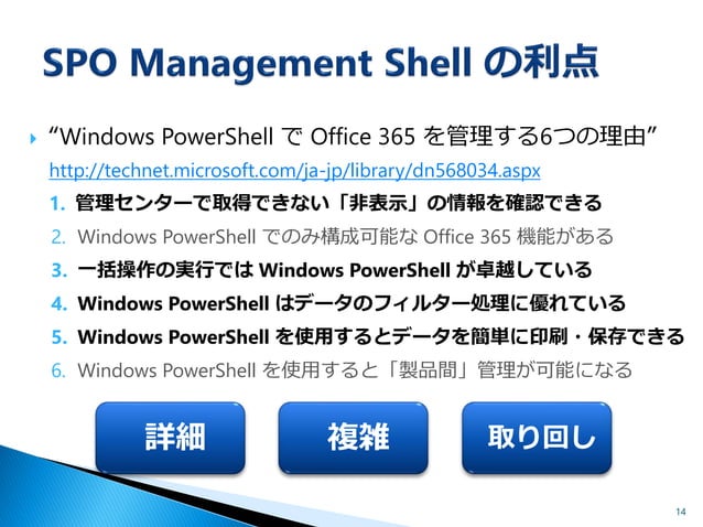 “SharePoint Online Management Shell” をプログラムから実行する | PPT