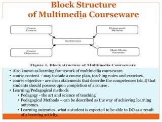 courseware and storyboard | PPT