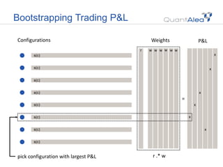GPU Accelerated Backtesting and Machine Learning for Quant Trading ...