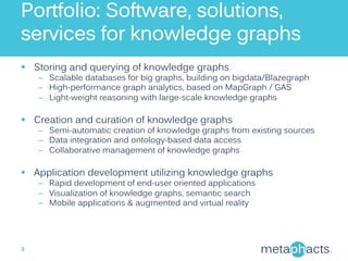 Querying the Wikidata Knowledge Graph | PPT