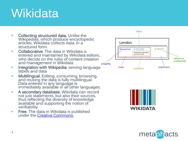 Querying the Wikidata Knowledge Graph | PPT
