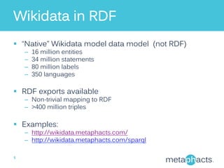 Querying the Wikidata Knowledge Graph | PPT