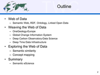 Exploring the Web of Data for Earth and Environmental Sciences | PPT